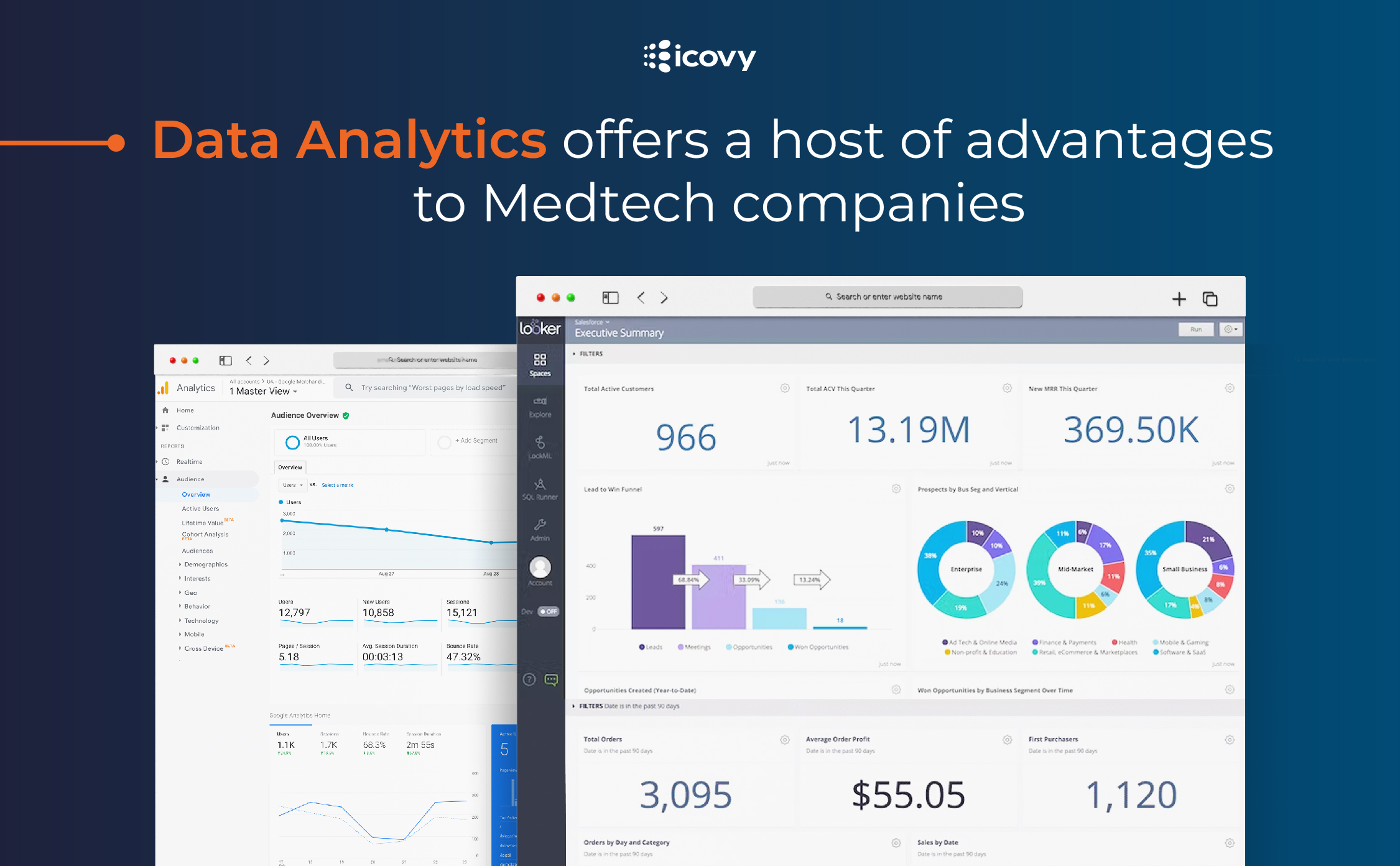 Top 3 Medtech Data Analysis Tools for 2023 and Why You Must Prepare Now | Icovy Marketing